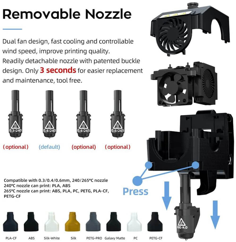 FlashForge bringt neuen 3D-Drucker Adventurer 4 Lite auf den Markt | 3D ...