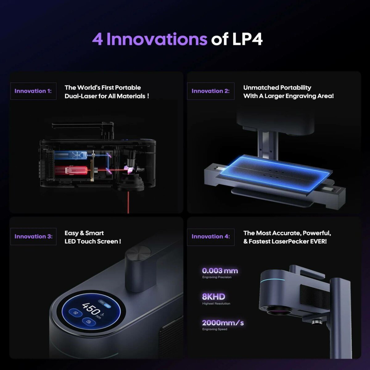 LaserPecker 4 ab sofort erhältlich! Verkaufsstart heute begonnen!