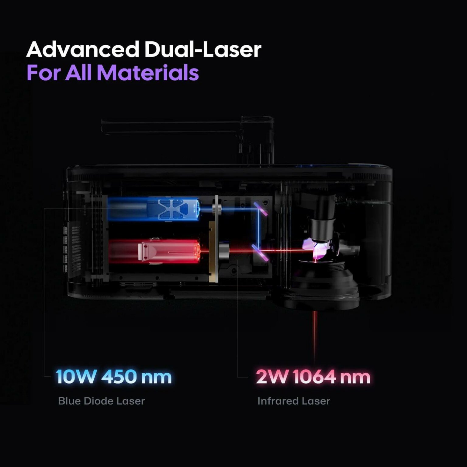 LaserPecker 4 ab sofort erhältlich! Verkaufsstart heute begonnen!