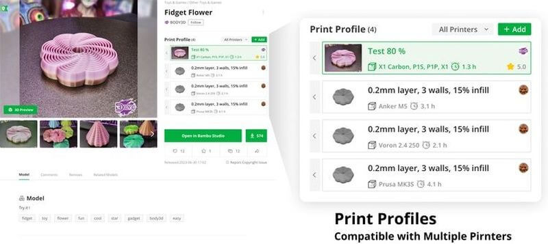 Bambu Lab enthüllt MakerWorld: Plattform für 3D-Modell-Austausch und -Zusammenarbeit