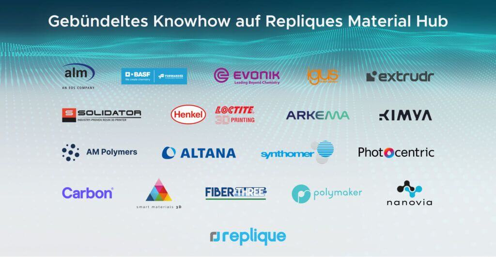 Replique startet Material Hub für 3D-Druckmaterialien